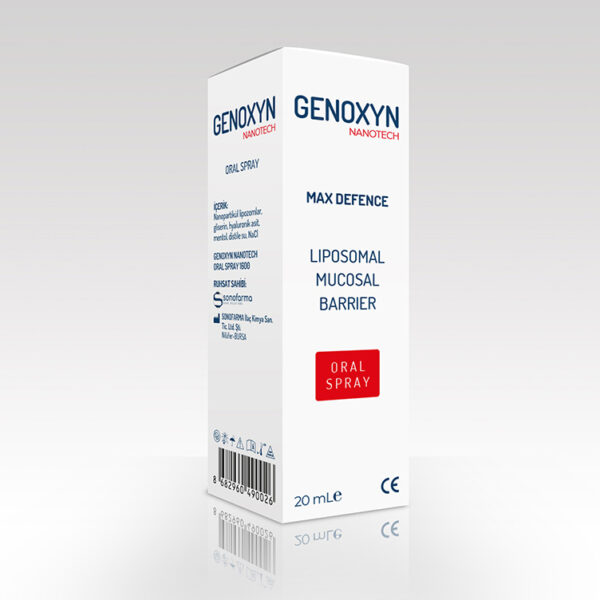 GENOXYN ORAL SPREY